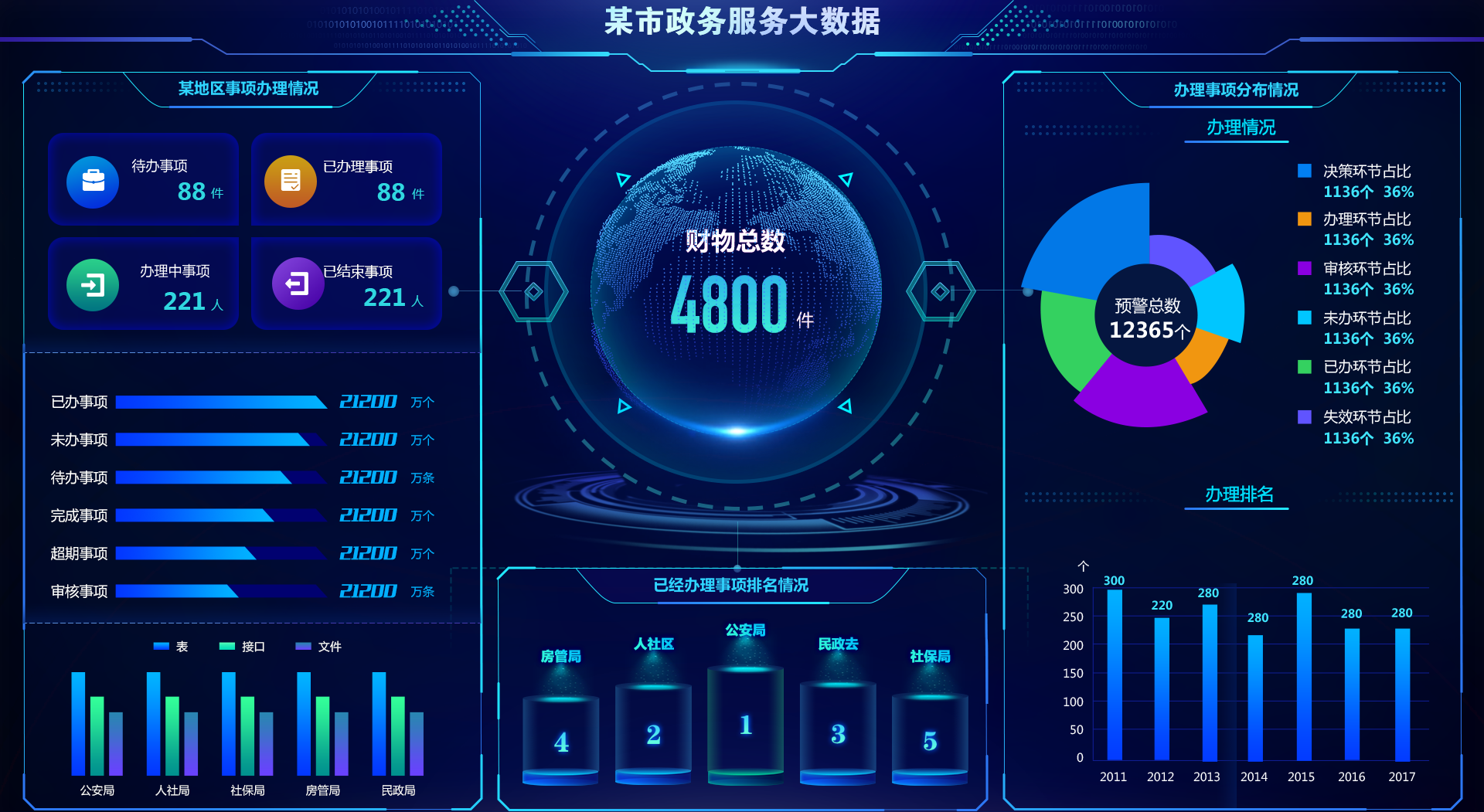 大数据分析平台怎么用？操作技巧详述。 - FineBI数据分析知识库