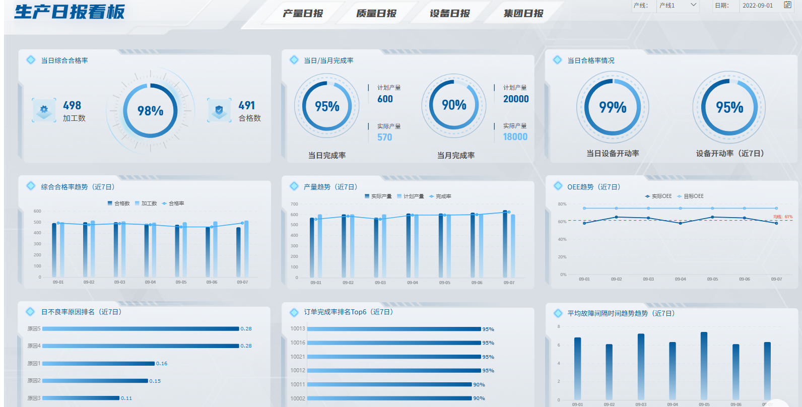 数据分析软件工具如何处理大数据？技术解决方案盘点！ - FineBI数据分析知识库