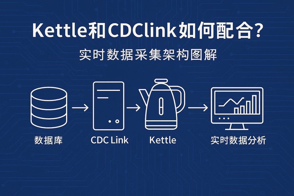 Kettle和CDClink如何配合？实时数据采集架构图解 - FineDataLink数据集成平台