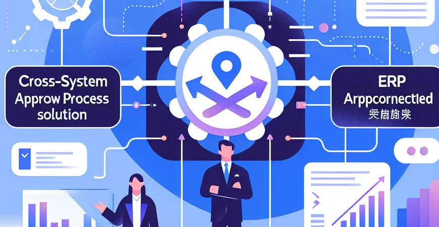 跨系统审批流程打通方案：OA与ERP如何联动？ | 零代码企业数字化知识站